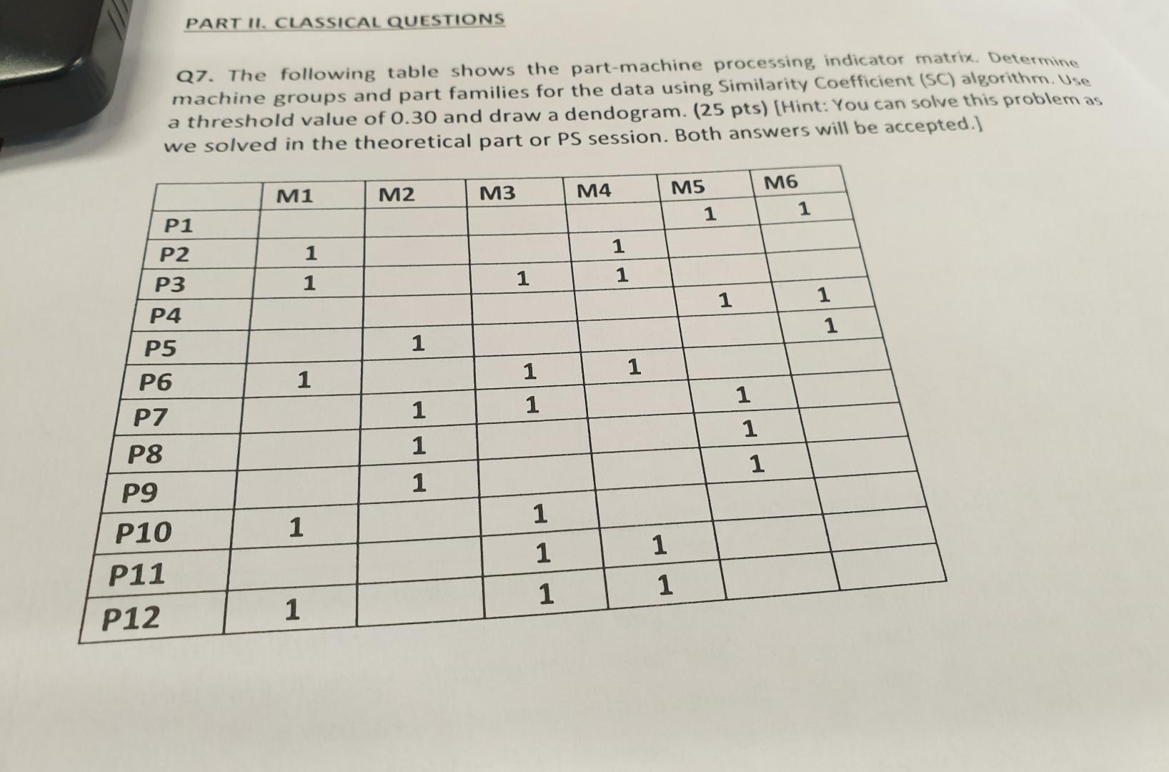 Solved Q7. The following table shows the part-machine | Chegg.com