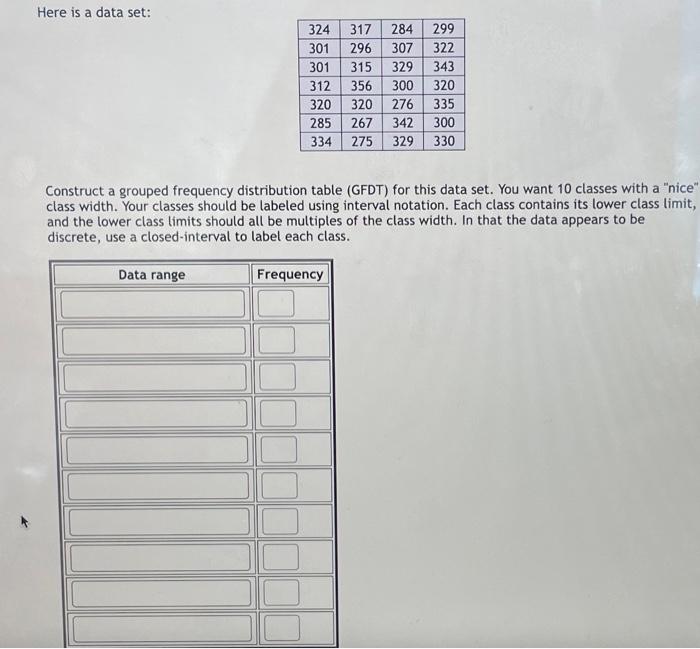 Solved Here is a data set: Construct a grouped frequency | Chegg.com