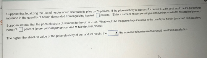 Solved Consider the polar case where the demand curve is | Chegg.com