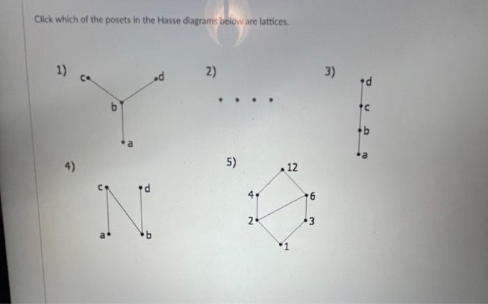 Solved Click which of the posets in the Hasse diagrams beiow | Chegg.com