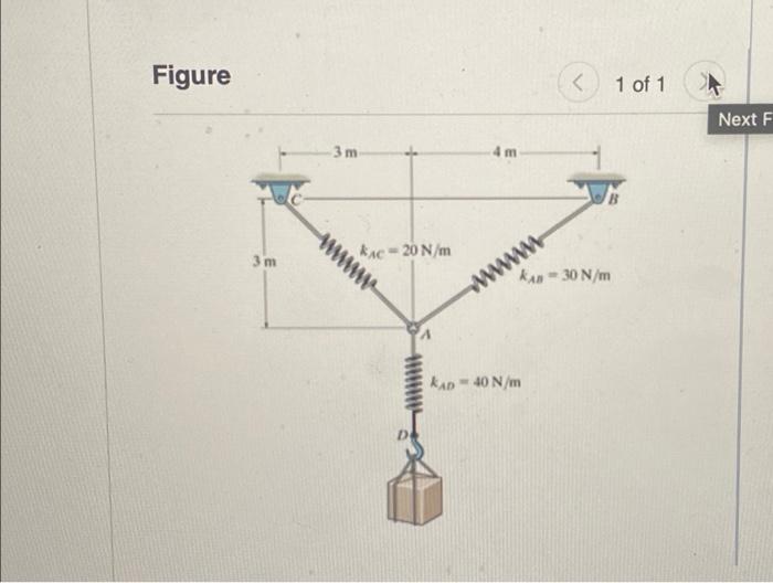 Solved FigureDetermine the stretch in each spring for for | Chegg.com