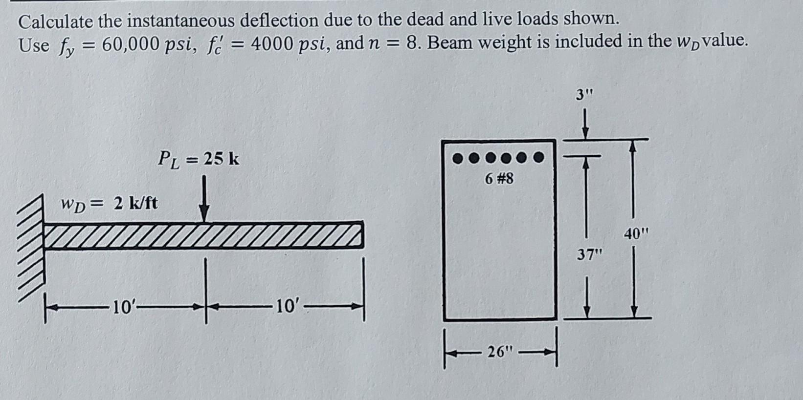 Solved Calculate the instantaneous deflection due to the | Chegg.com