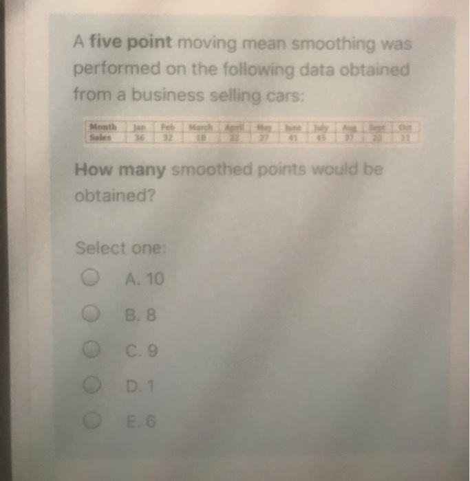 Solved A five point moving mean smoothing was performed on | Chegg.com
