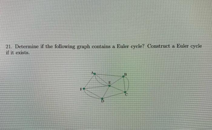 Solved 21. Determine if the following graph contains a Euler | Chegg.com