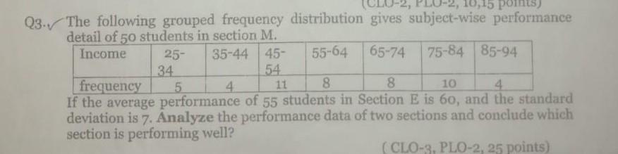 Solved Q3. The following grouped frequency distribution | Chegg.com