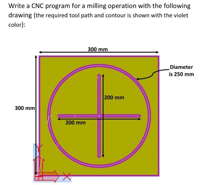 Solved Write a CNC program for a milling operation with the | Chegg.com