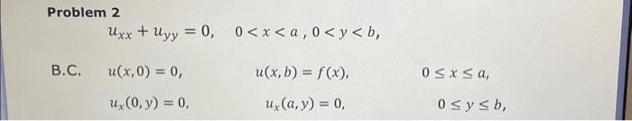 Solved Problem 2 uxx+uyy=0,0 | Chegg.com