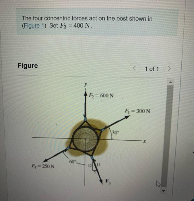 Solved The four concentric forces act on the post shown in | Chegg.com