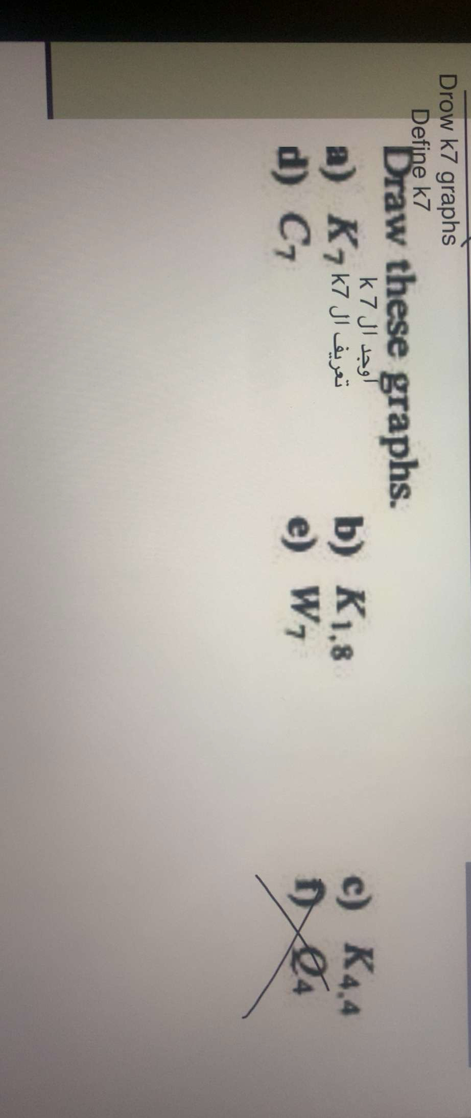 Daw k7 ﻿graphsDefine k7Draw these | Chegg.com