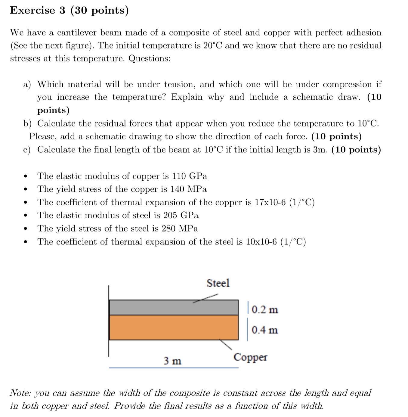 Solved Exercise 3 (30 ﻿points)We have a cantilever beam made | Chegg.com
