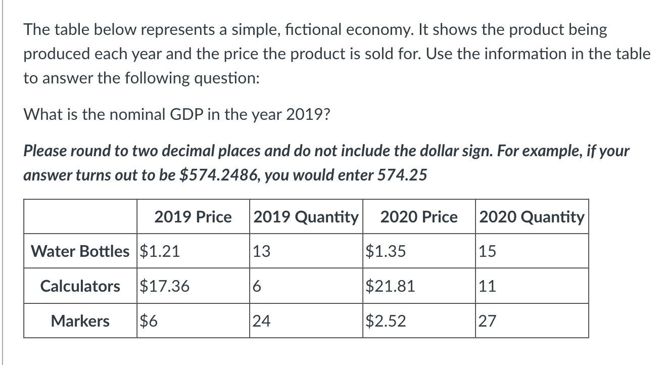 Solved The table below represents a simple, fictional | Chegg.com