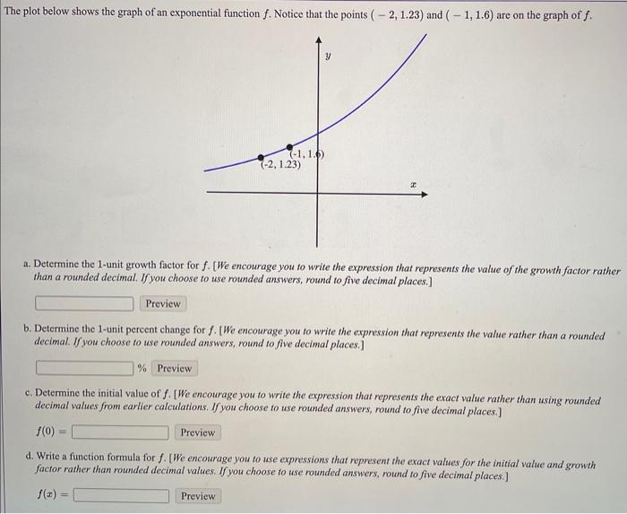 Solved The plot below shows the graph of an exponential | Chegg.com