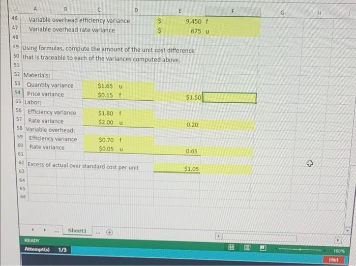 Solved Patterson, Inc has proviced detalls of its actual | Chegg.com