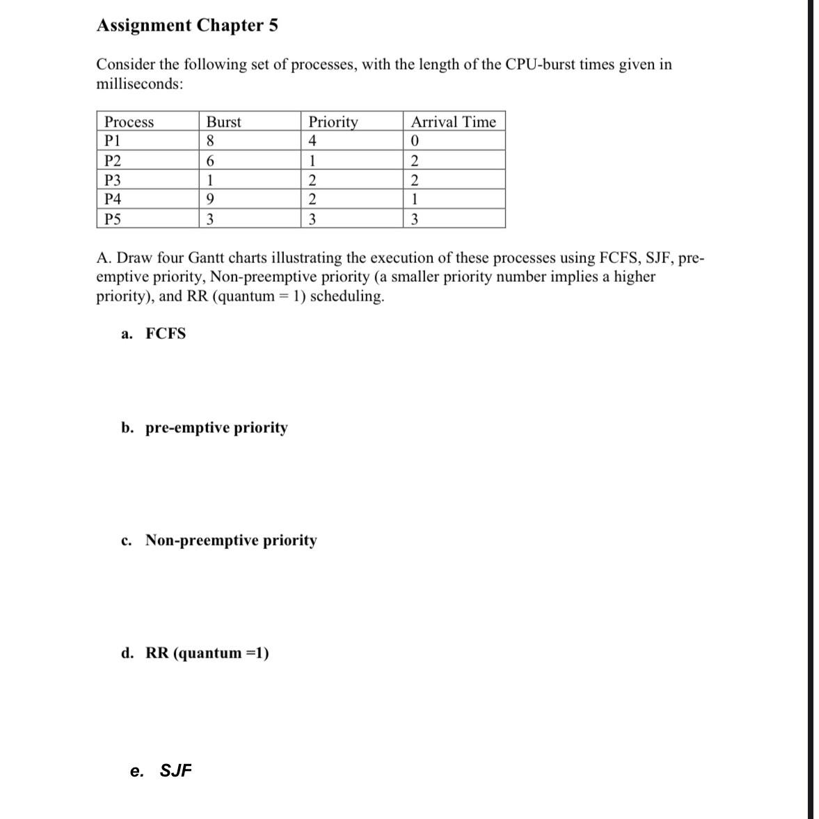 Solved Assignment Chapter 5Consider the following set of | Chegg.com
