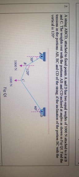 Solved 2. A string ABCD, attached to fixed points A and D | Chegg.com
