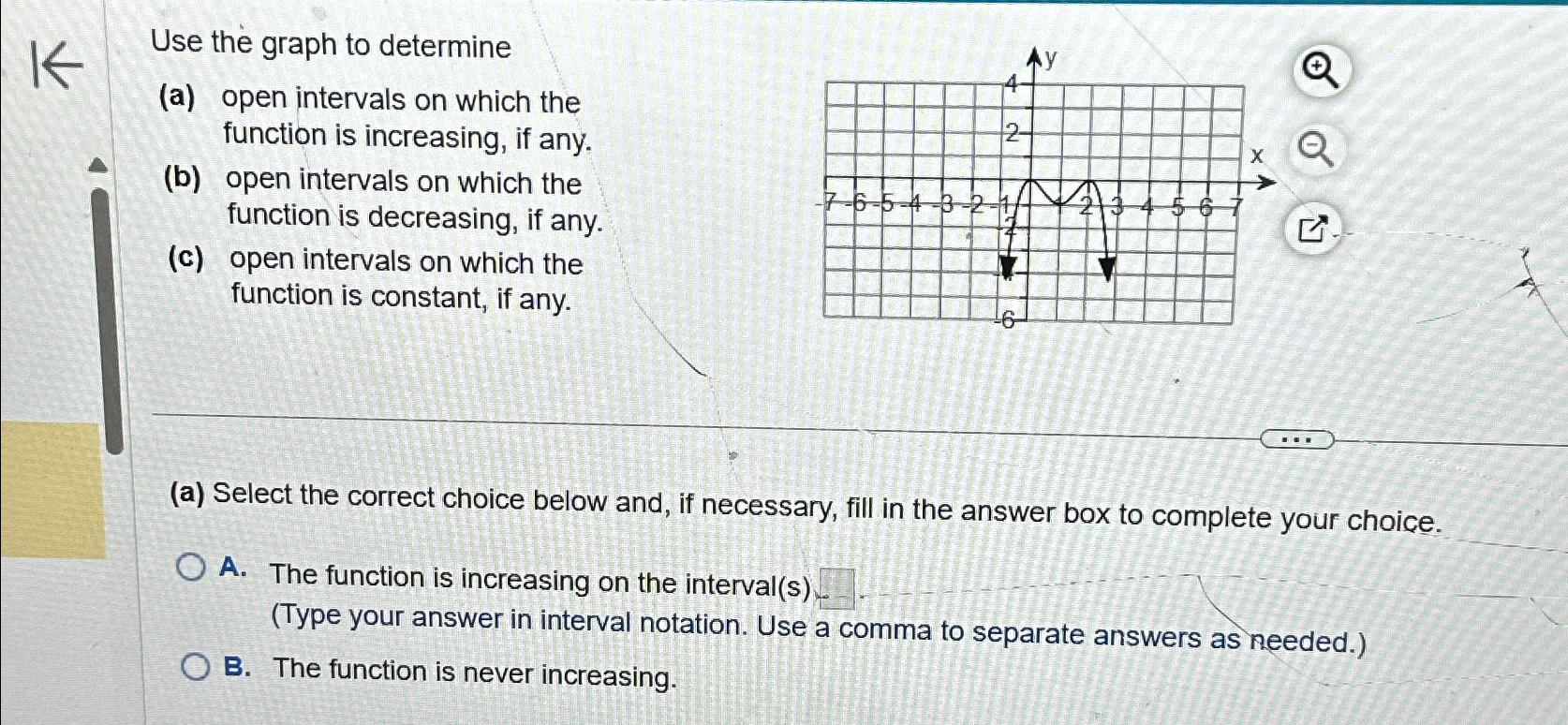 Solved Use the graph to determine(a) ﻿open intervals on | Chegg.com