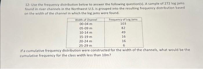 Solved 12- Use the frequency distribution below to answer | Chegg.com