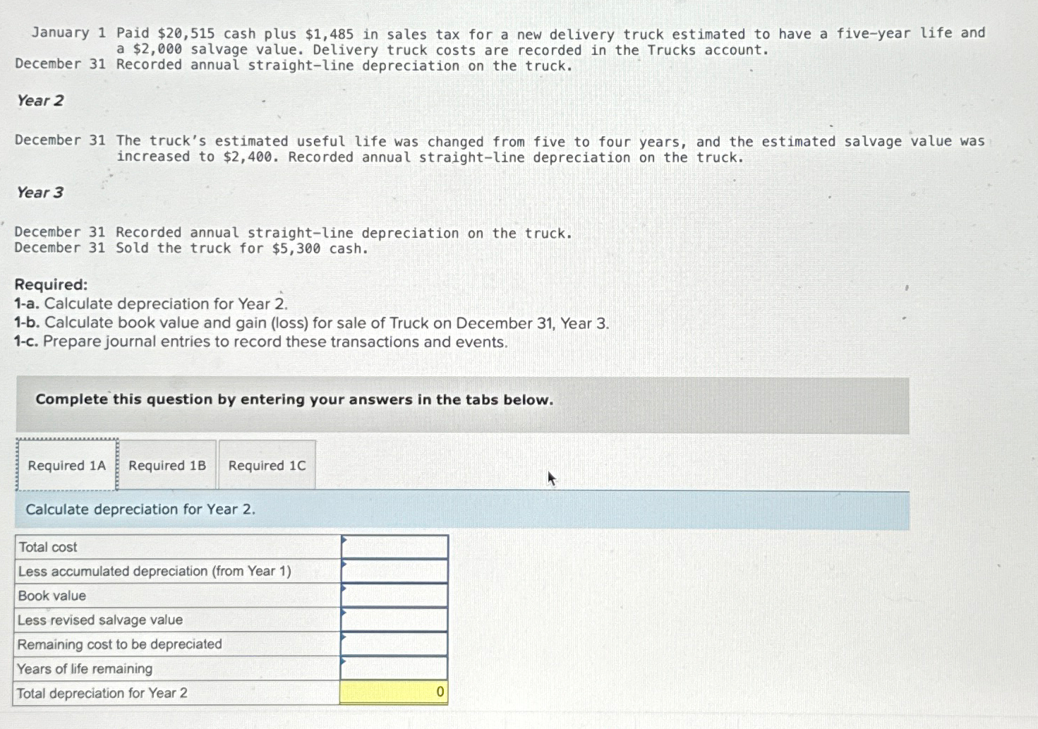 Solved January 1 ﻿Paid $20,515 ﻿cash plus $1,485 ﻿in sales | Chegg.com