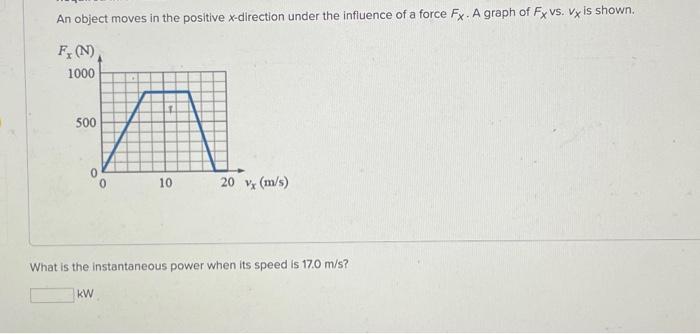 Solved An object moves in the positive x-direction under the | Chegg.com