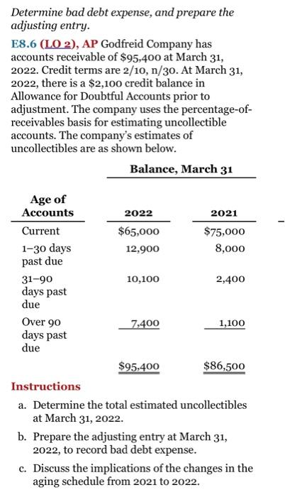 Solved Determine bad debt expense, and prepare the adjusting | Chegg.com