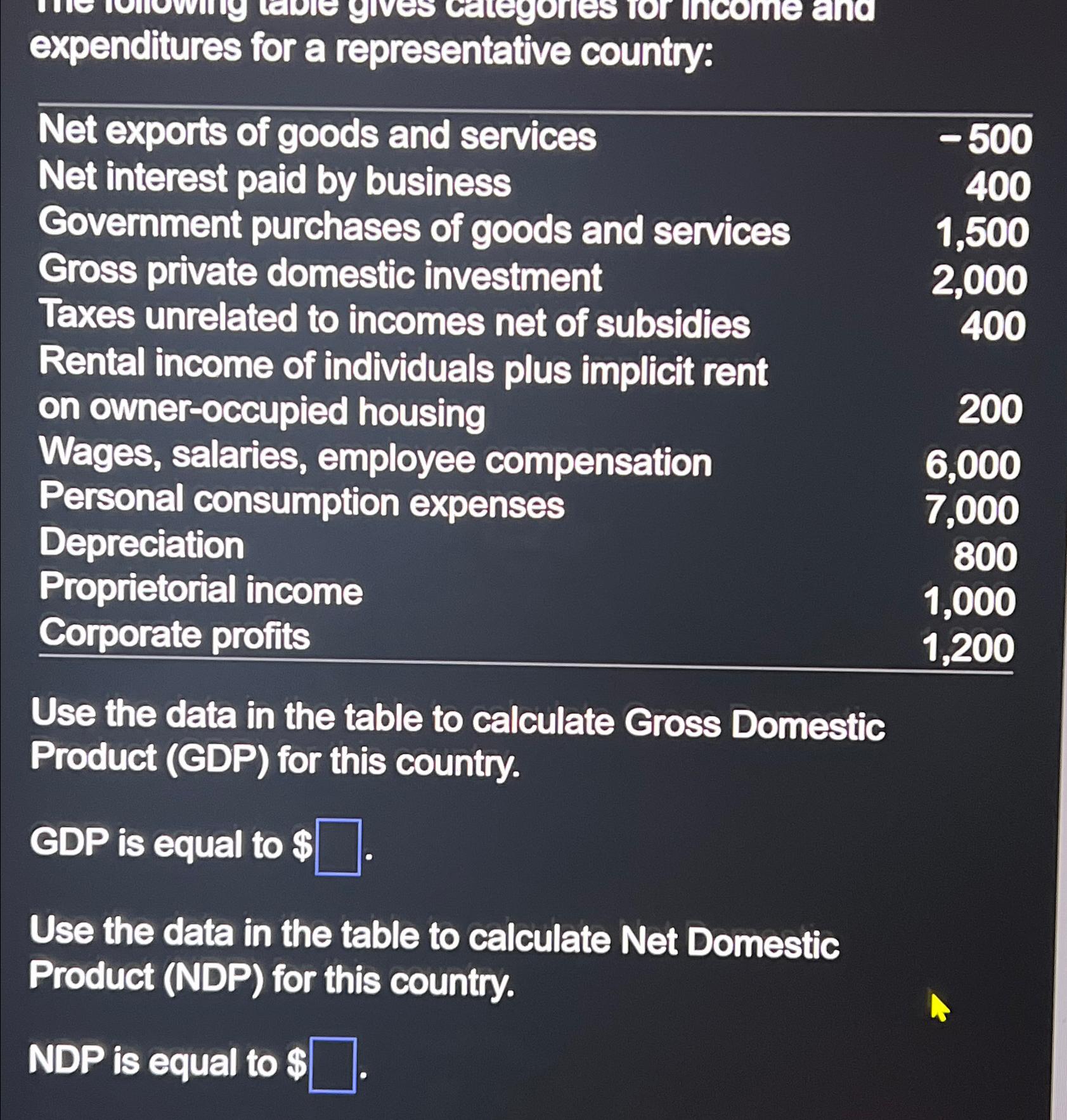 Solved expenditures for a representative country:\table[[Net | Chegg.com