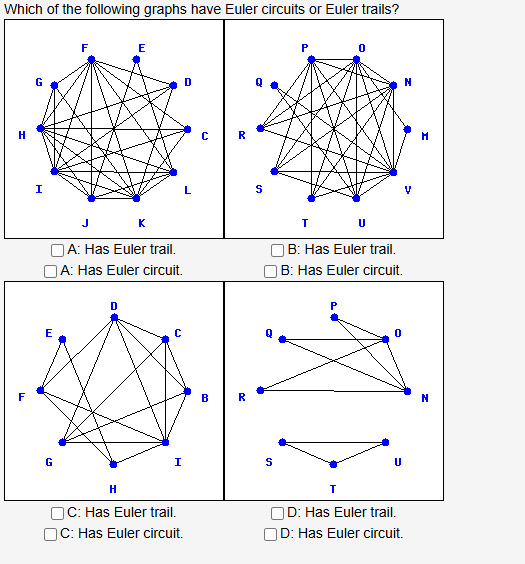 Solved Which of the following graphs have Euler circuits or | Chegg.com