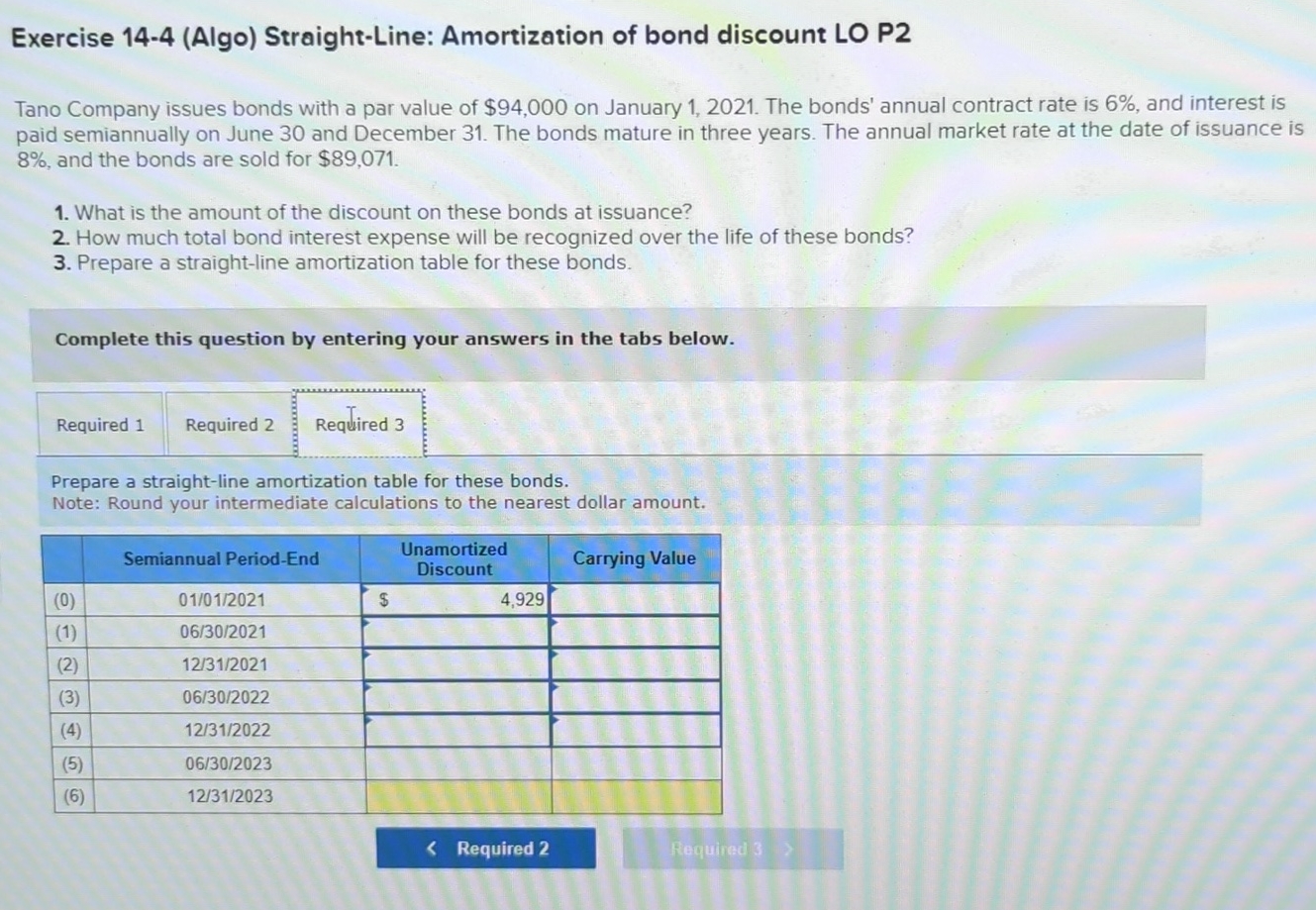 Solved Exercise 14-4 (Algo) ﻿Straight-Line: Amortization of | Chegg.com