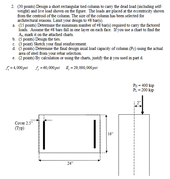 Solved ( 30 ﻿points) ﻿Design a short rectangular tied column | Chegg.com