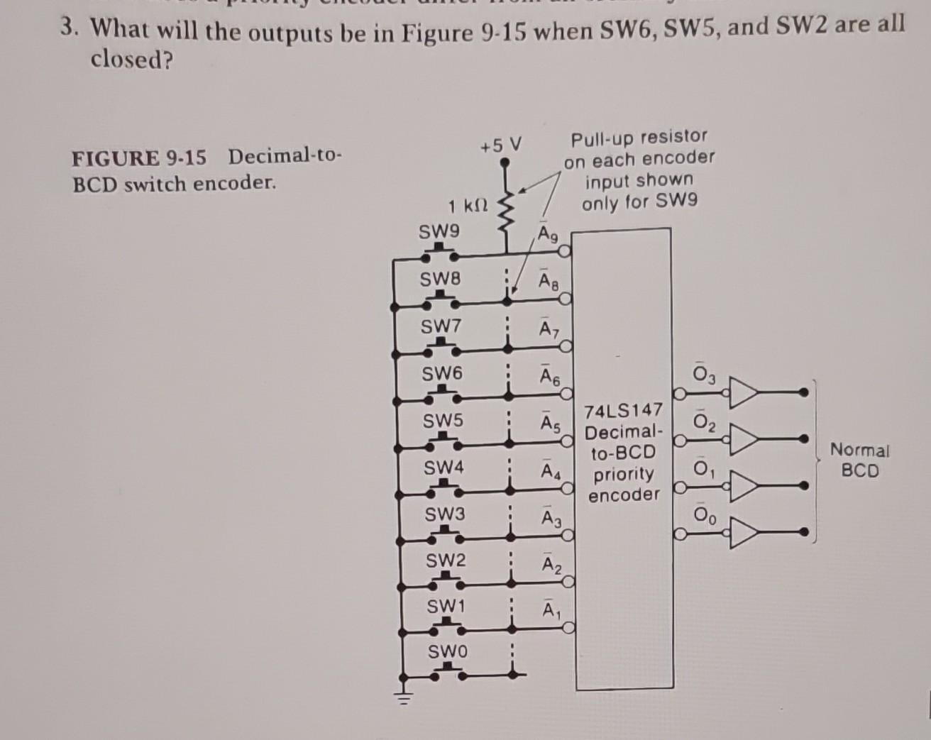 Solved 3. What will the outputs be in Figure 9−15 when SW6, | Chegg.com
