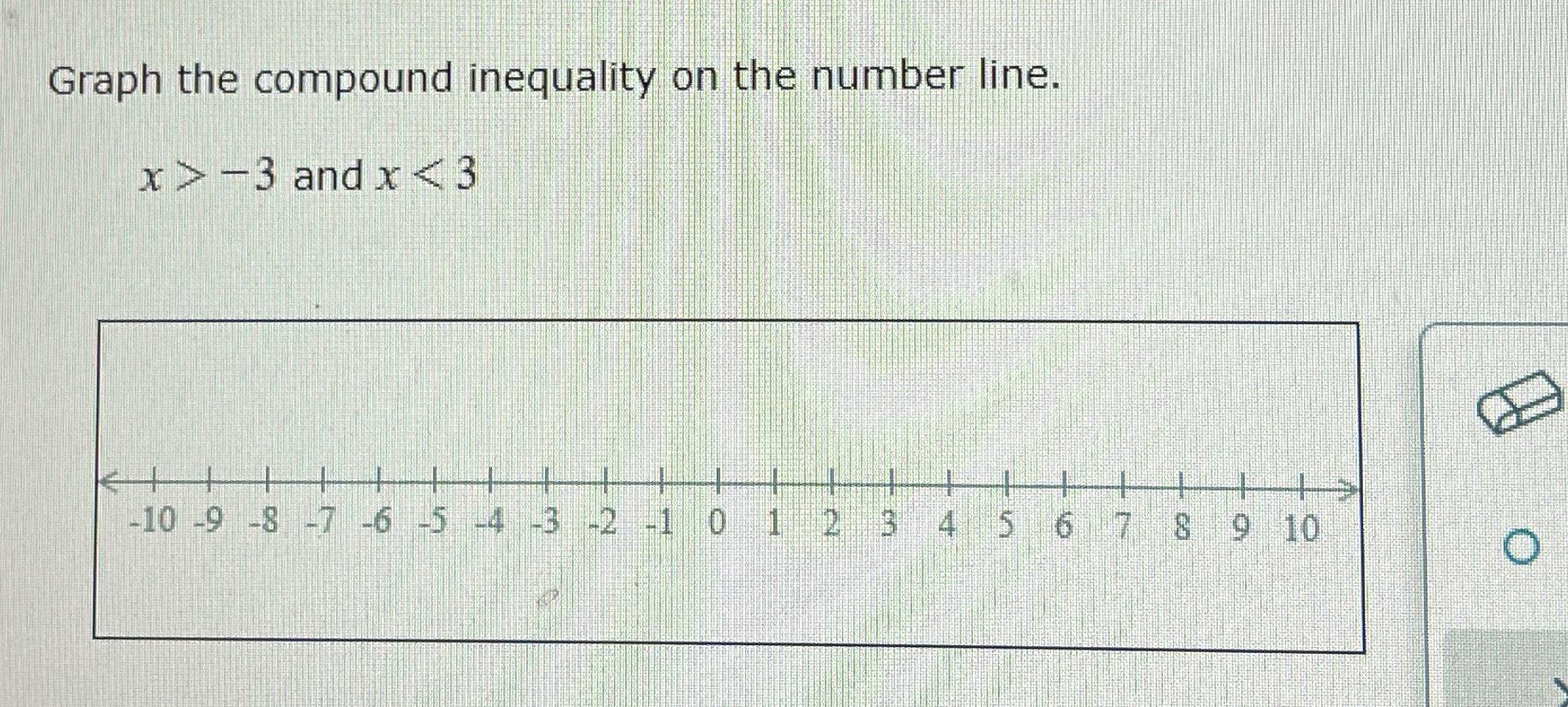 Solved Graph the compound inequality on the number line.x>-3 | Chegg.com