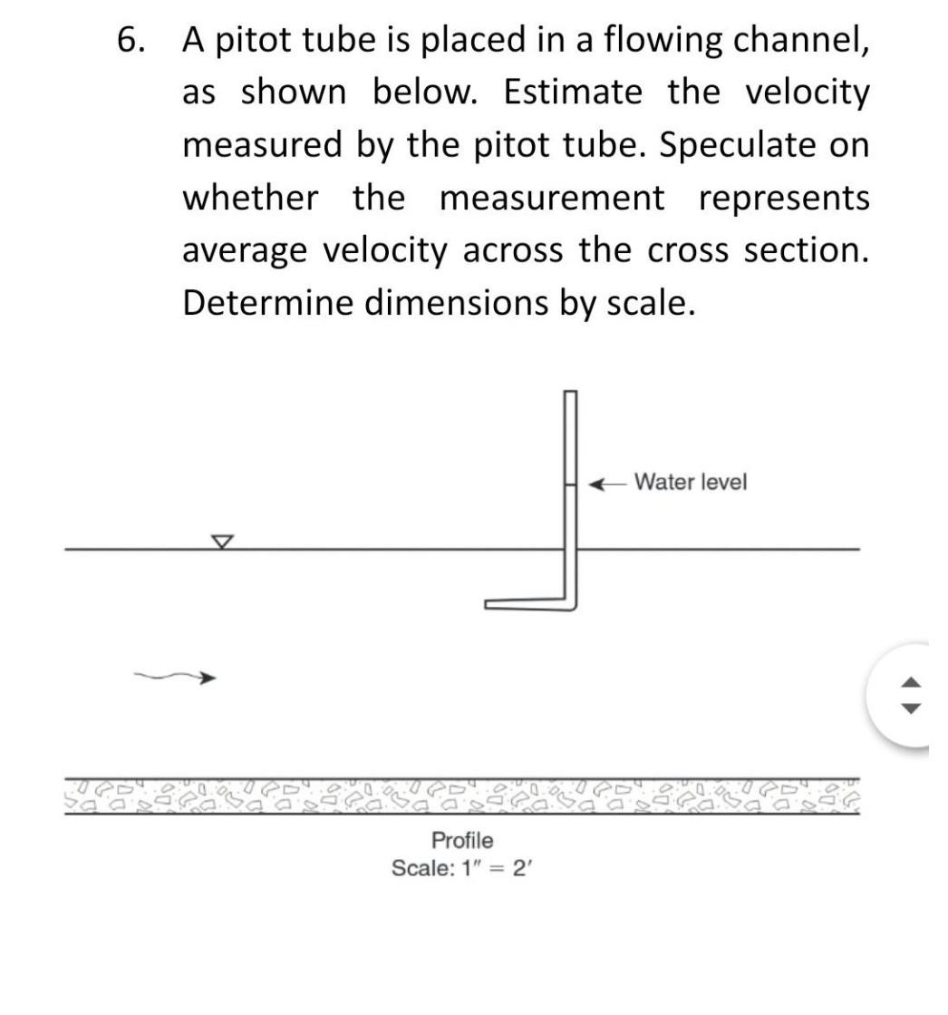 Solved 6. A pitot tube is placed in a flowing channel, as | Chegg.com