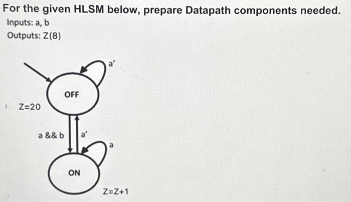 Solved For the given HLSM below, prepare Datapath components | Chegg.com