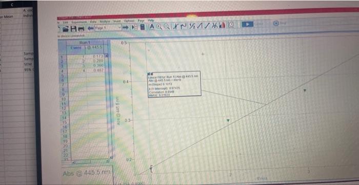 Tep (teirea) the Usan ince. Tap ieside the hus titit | Chegg.com