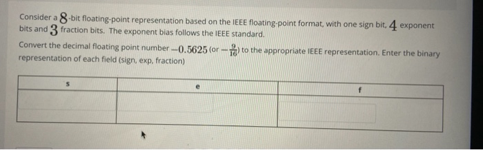 Solved Consider a 8-bit floating point representation based | Chegg.com