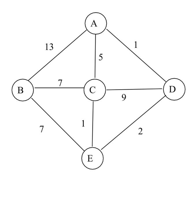 Solved Use Floydss Algorithm To Determine The Lengths Of 9880