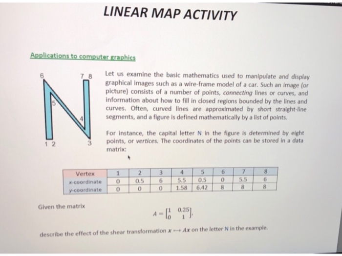 Solved LINEAR MAP ACTIVITY Applications to computer graphics | Chegg.com