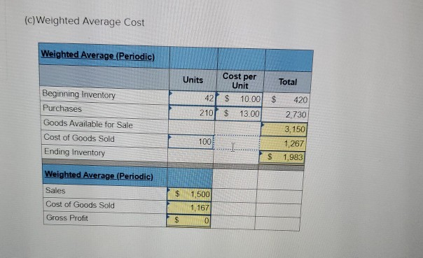 Solved (c)Weighted Average Cost Weighted Average (Periodic) | Chegg.com