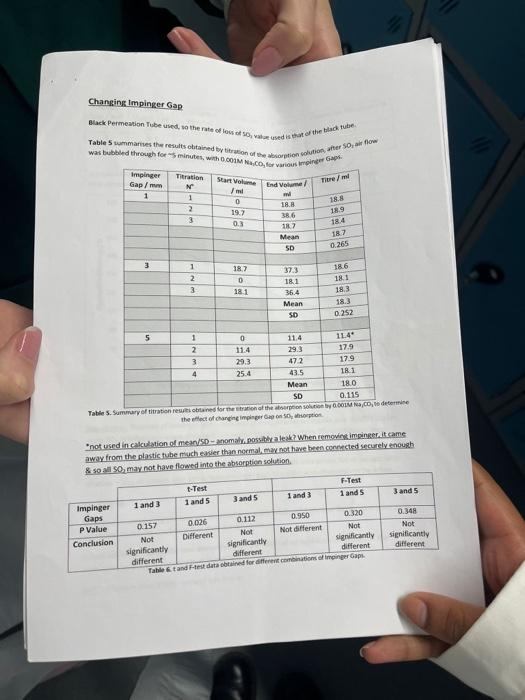 Solved How do I calculate the absorption efficiency | Chegg.com
