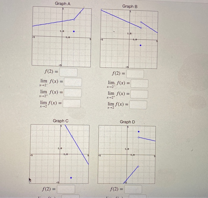 Solved Any Search 1 One-sided Limits When we evaluate lim | Chegg.com