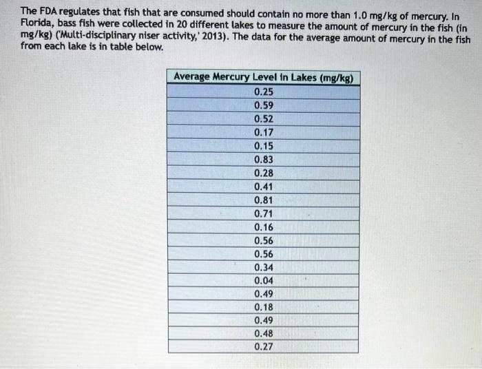 Solved The FDA regulates that fish that are consumed should | Chegg.com