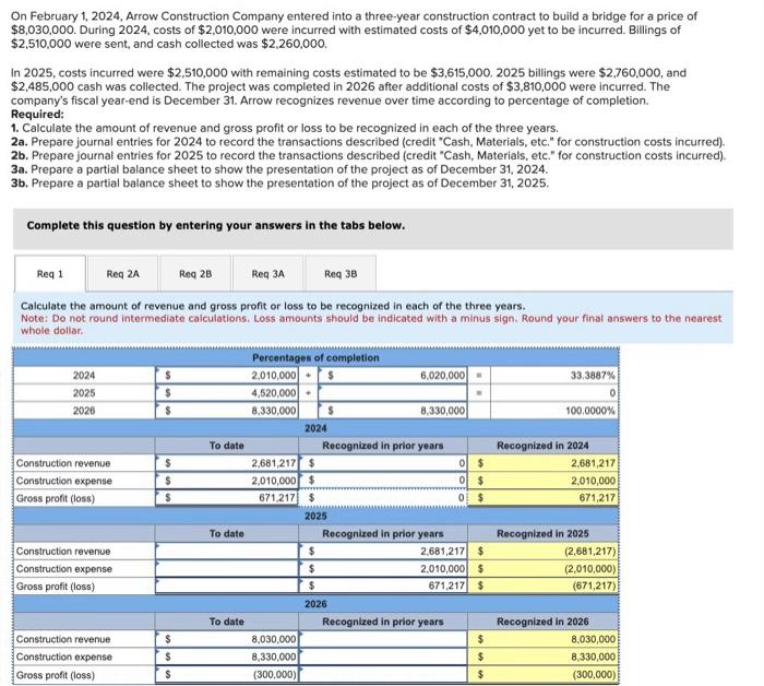 Solved b. Prepare a partial balance sheet to show the | Chegg.com