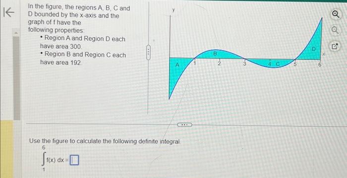 Solved In the figure, the regions A,B,C and D bounded by the | Chegg.com