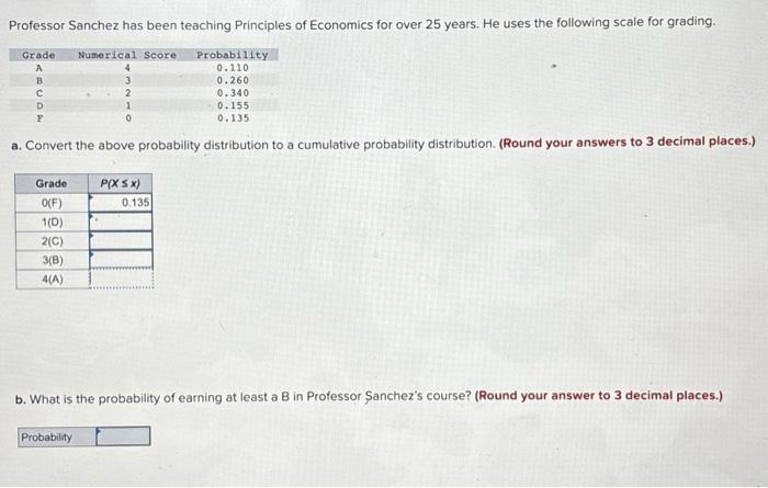 Solved Professor Sanchez has been teaching Principles of | Chegg.com