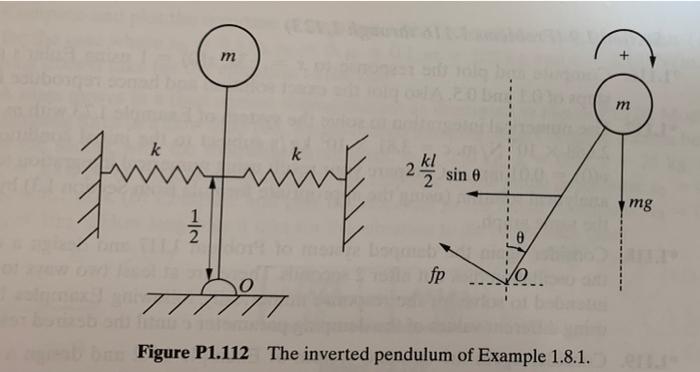 Solved Figure P1.111 Consider the inverted pendulum of | Chegg.com