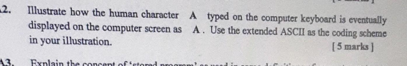 Solved Illustrate how the human character A typed on the | Chegg.com