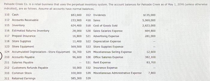 Comprehensive Problem 2 Part 10: You must complete | Chegg.com