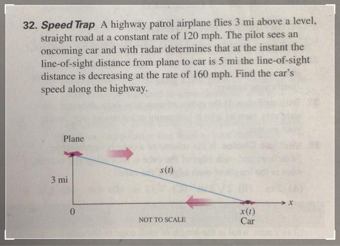 Solved 32. Speed Trap A highway patrol airplane flies 3mi | Chegg.com