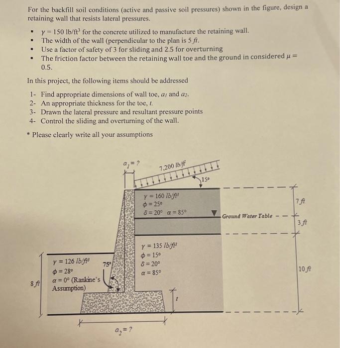 For the backfill soil conditions (active and passive | Chegg.com