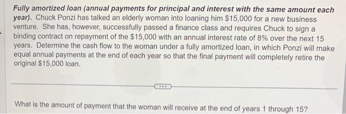 Solved Fully amortized loan (annual payments for principal | Chegg.com