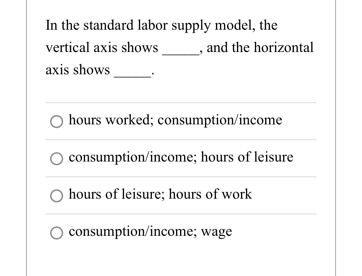 Solved In the standard labor supply model, the vertical axis | Chegg.com